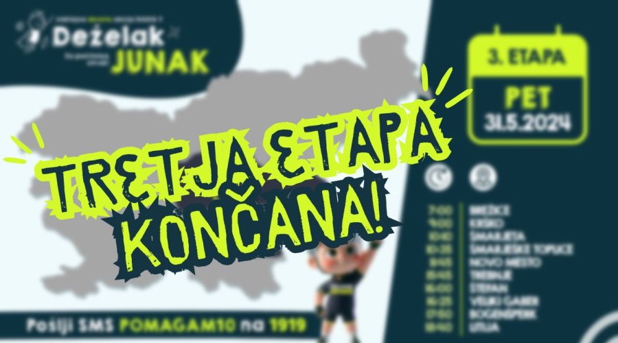 TRETJA ETAPA KONČANA: Tudi danes ni šlo brez dežja, a ekipe to ni ustavilo!